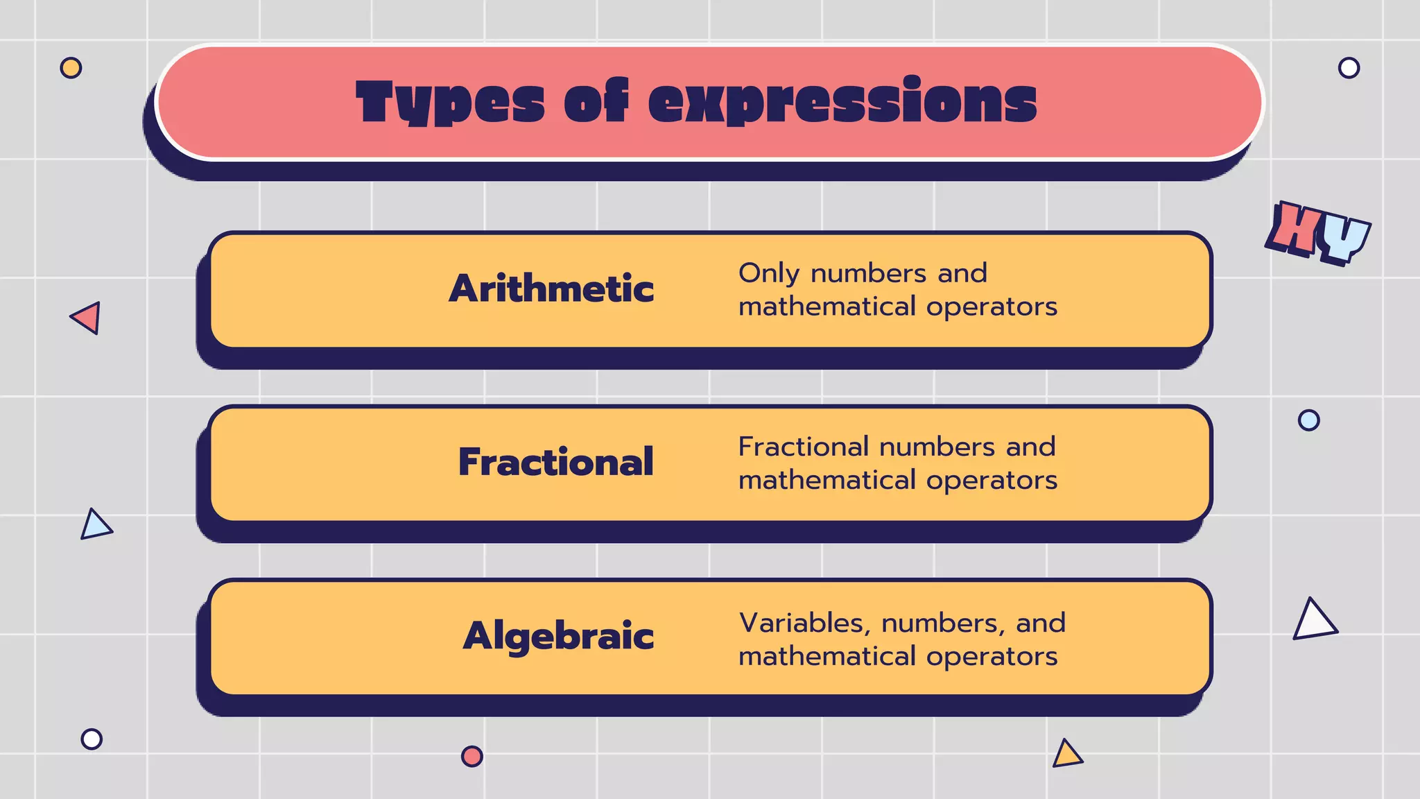 Math Subject for Middle School - 7th Grade_ Expressions & Equations by ...