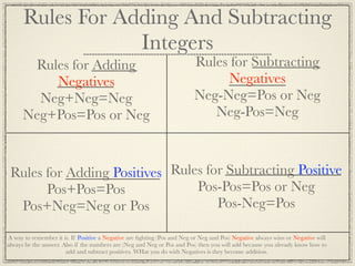 Math summative | KEY | Computing | Technology & Computing