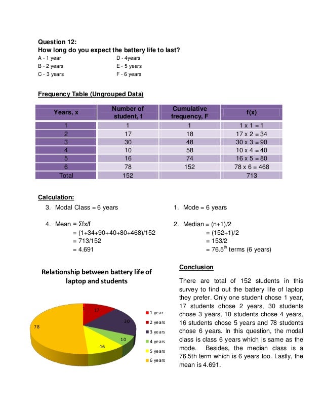 Math survey final report