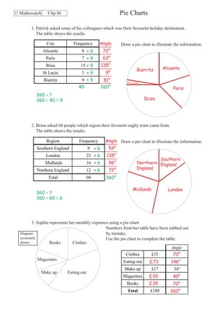 Maths watch worksheets sample | PDF