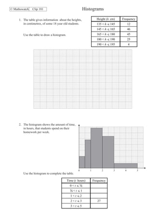 Maths watch worksheets sample | PDF