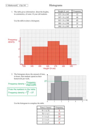 Maths watch worksheets sample | PDF