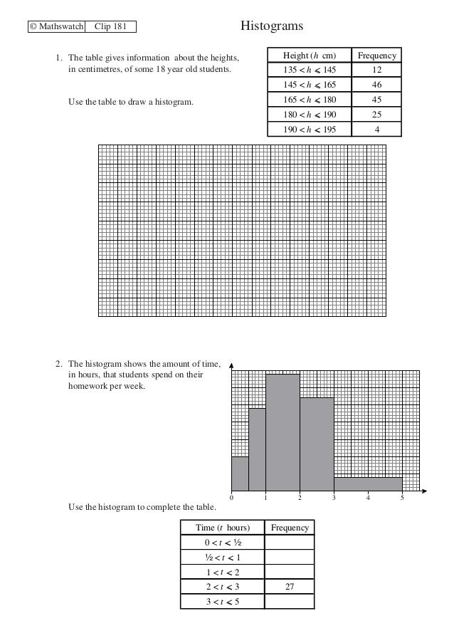 Maths watch worksheets sample