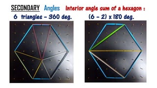 Concave Hexagon On Geoboard