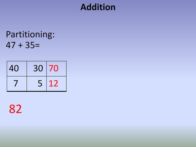 Maths workshop calculation strategies | PPT