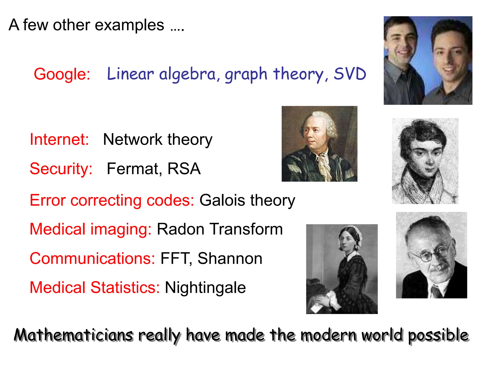 Mathematics in Modern World. The world of maths | PPTX