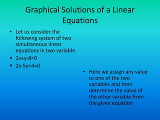 Linear equations in Two Variable | PPTX