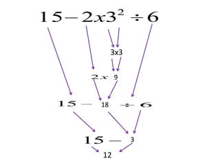 Math sydney rasmussen | PPT