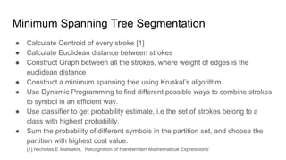 Math symbol recognition | PPT