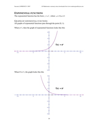 Math synthesis | PDF