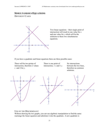 Math synthesis | PDF