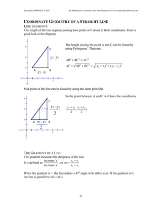 Math synthesis | PDF