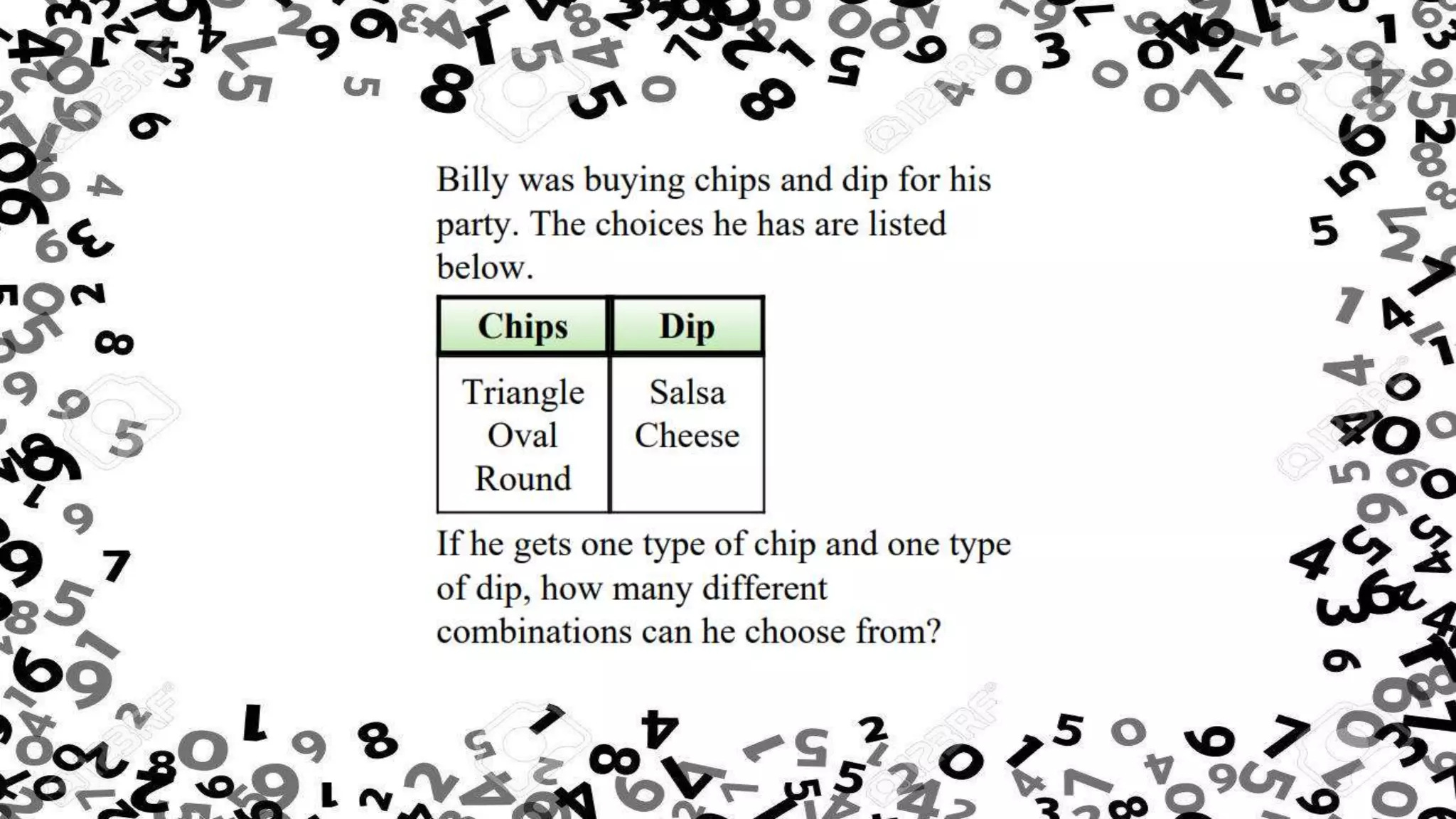 Math task cards | PPT