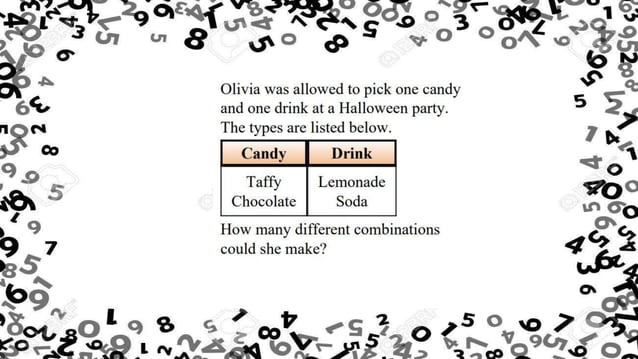 Math task cards | PPT