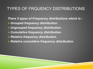 Math class 8 data handling | PPTX