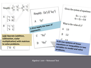 Math Test Comparison | PPT