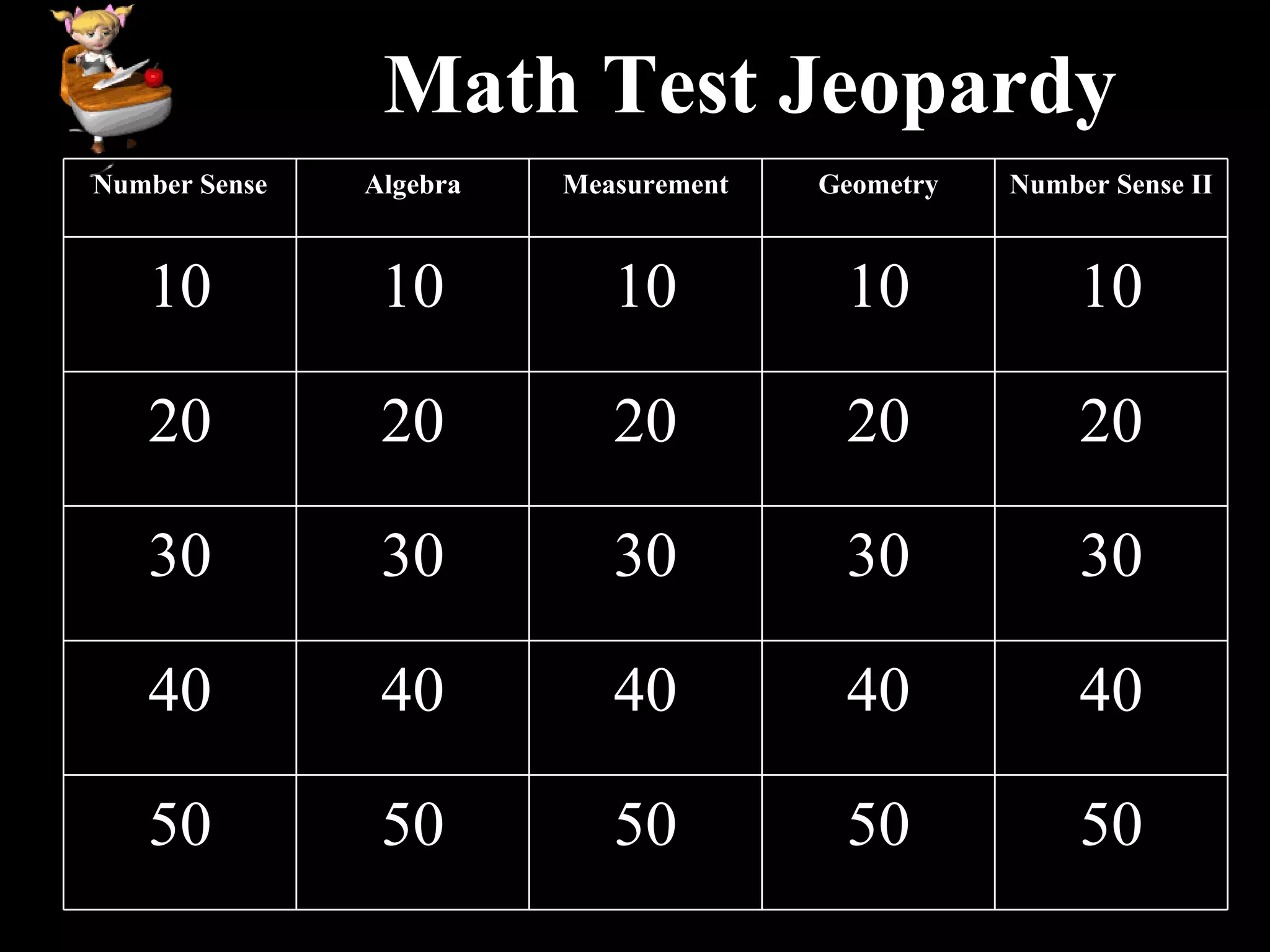 Math test prep jeopardy | PPT