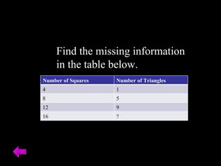 Math test prep jeopardy | PPT | Standardized Testing | Educational ...