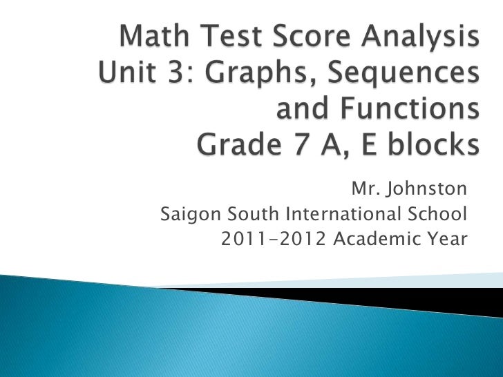 Math Test Score Analysis Unit 3 Math Test Score Analysis Unit 3