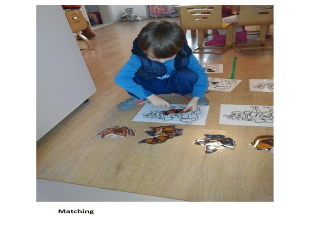 Math their way. Presentation | PPT