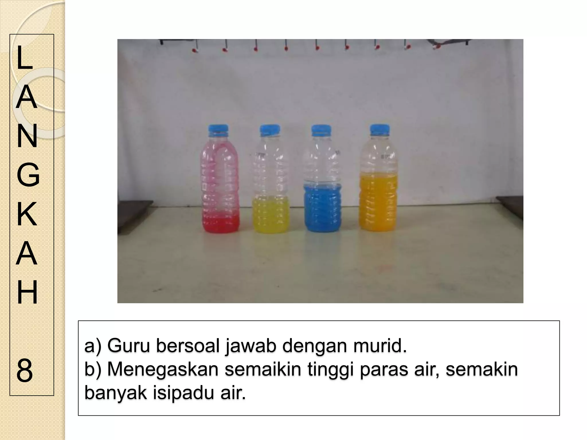 Isipadu Cecair | PPTX