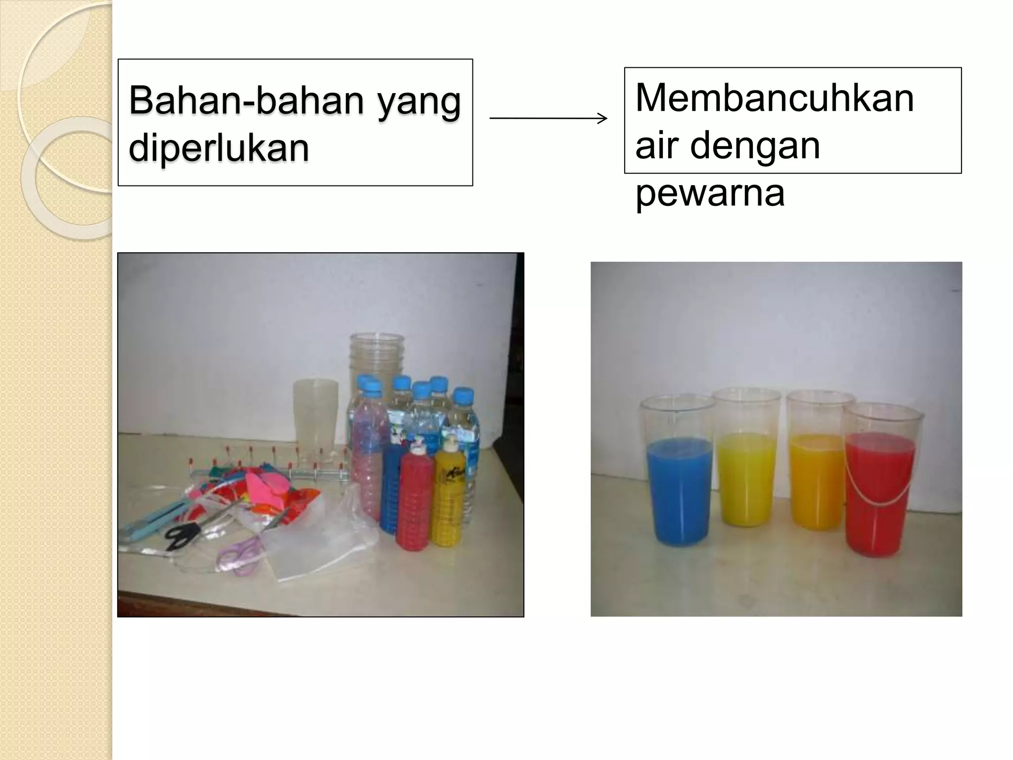 Isipadu Cecair | PPTX