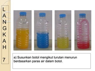 Isipadu Cecair | PPTX
