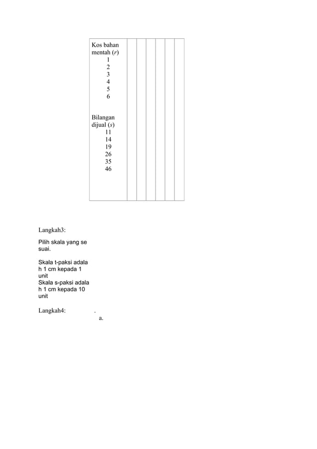 Math ting 3 bab 8 fungsi 1 | DOC