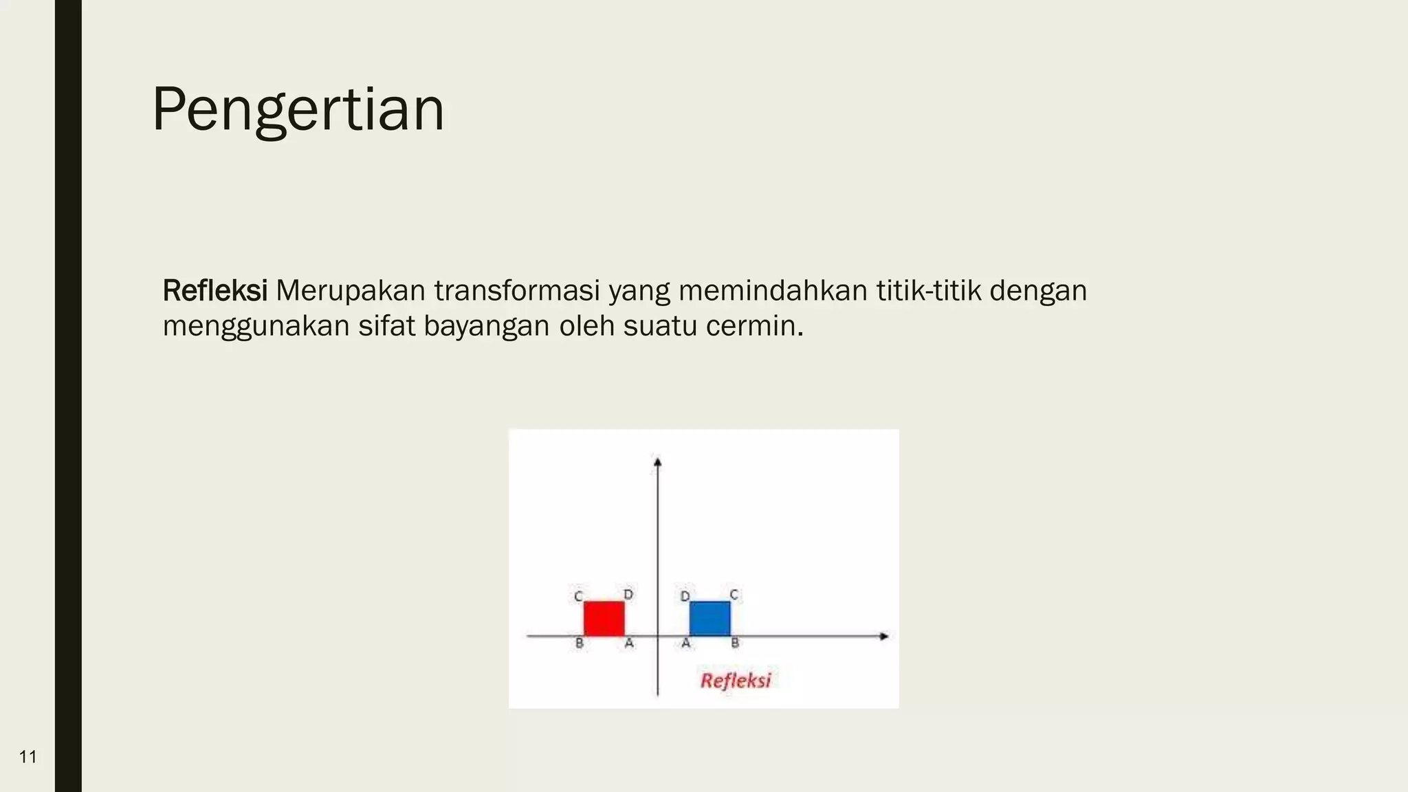 Math transformasi | PPT
