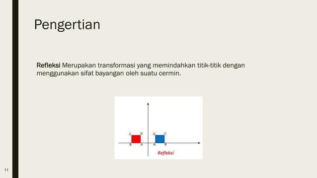 Math transformasi | PPT | Free Download