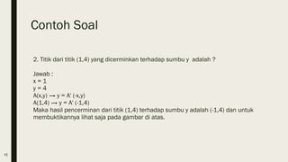 Math transformasi | PPT