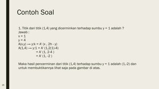 Math transformasi | PPT