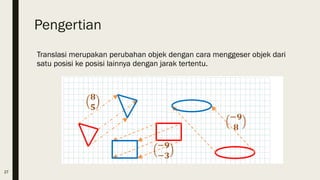 Math transformasi | PPT
