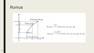 Math transformasi | PPT
