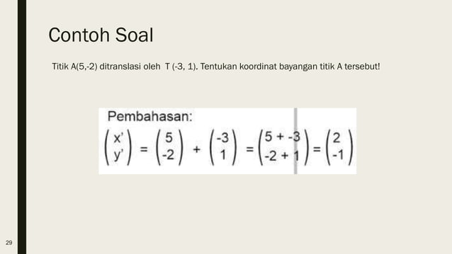 Math transformasi | PPT