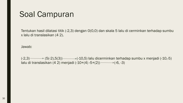 Math transformasi | PPT