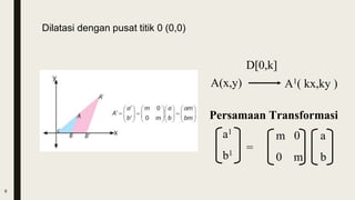 Math transformasi | PPT