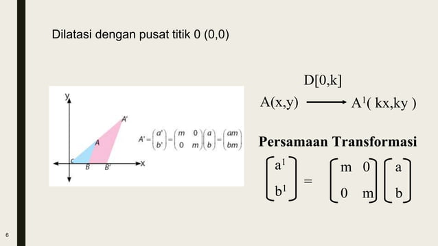 Math transformasi | PPT