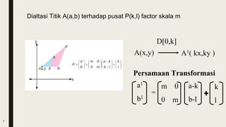 Math transformasi | PPT