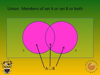 Math unit10 logic and venn diagrams | PPT