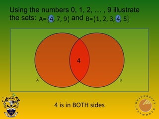 Math unit10 logic and venn diagrams | PPT
