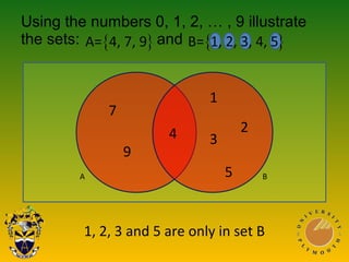 Math unit10 logic and venn diagrams | PPT