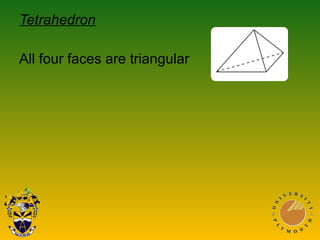 Math unit12 solids | PPT