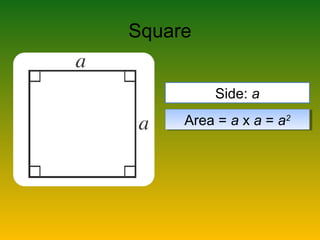 Math unit13 areas | PPT