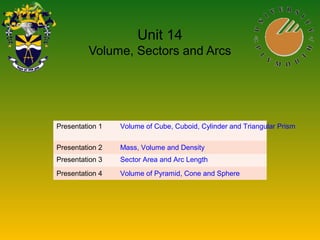 Math unit14 volumes | PPT
