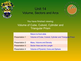 Math unit14 volumes | PPT