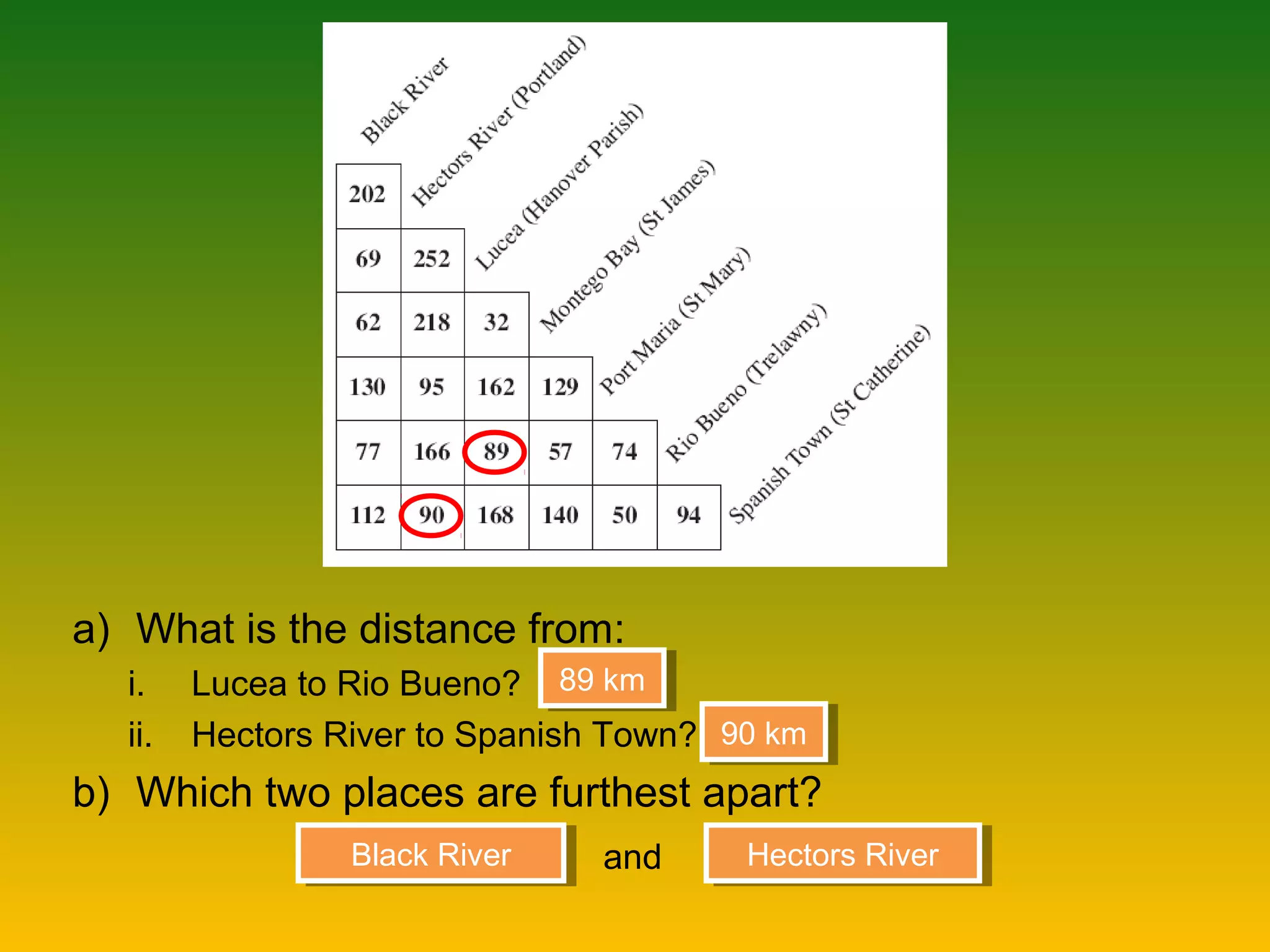 Math unit15 data collection | PPT