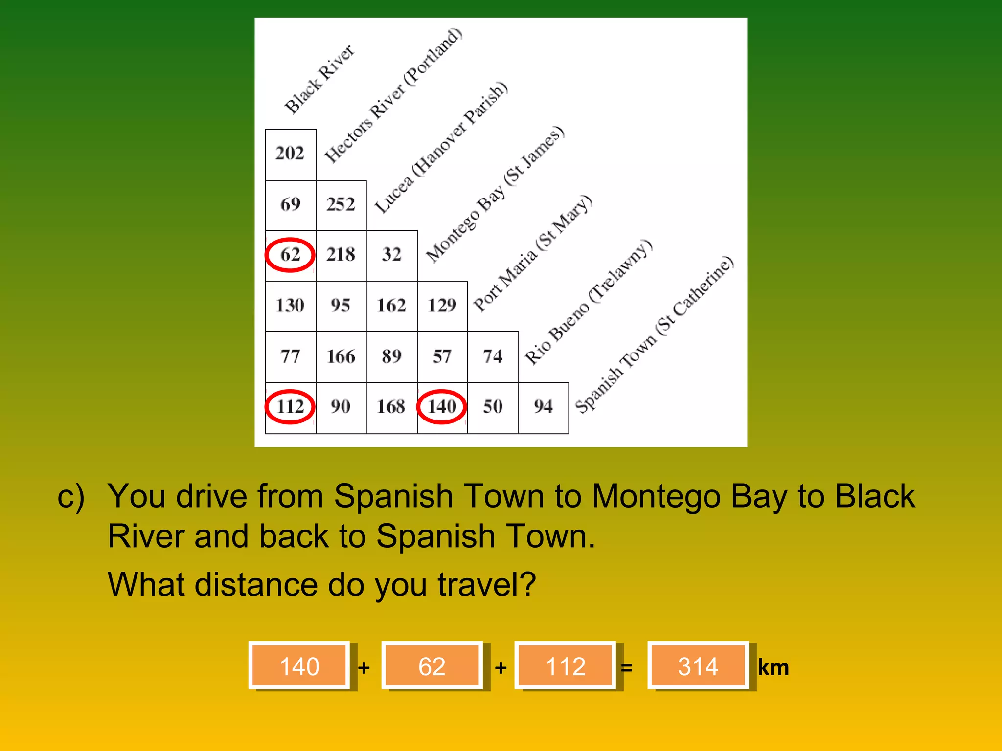 Math unit15 data collection | PPT