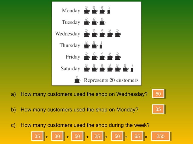 Math unit15 data collection | PPT