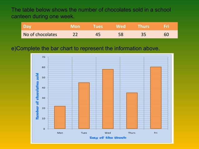 Math unit15 data collection | PPT
